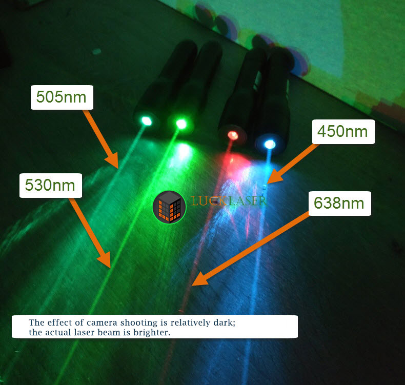 Small Strong laser pen Diving exploration laser Red/Green/Blue laser ...
